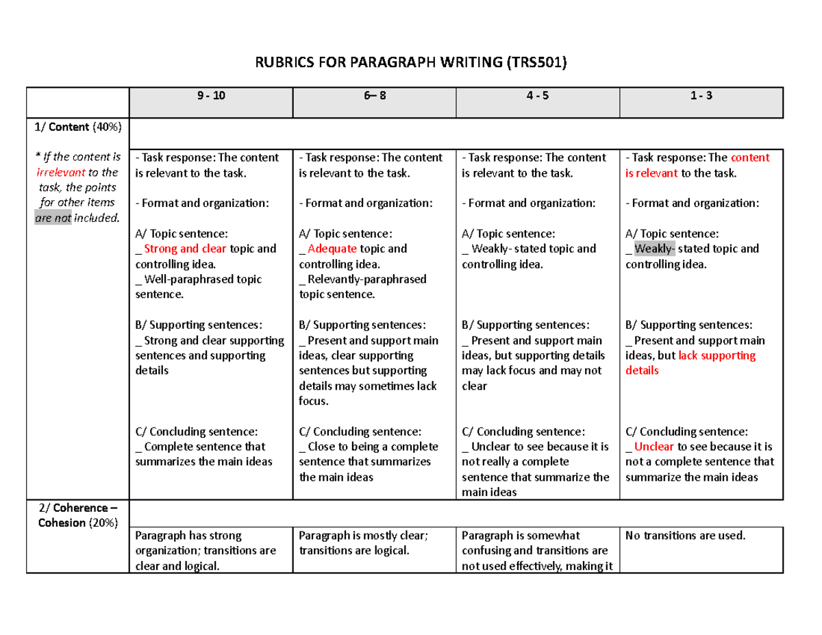 Rubrics Paragraph- Writingtrs 501 - RUBRICS FOR PARAGRAPH WRITING ...