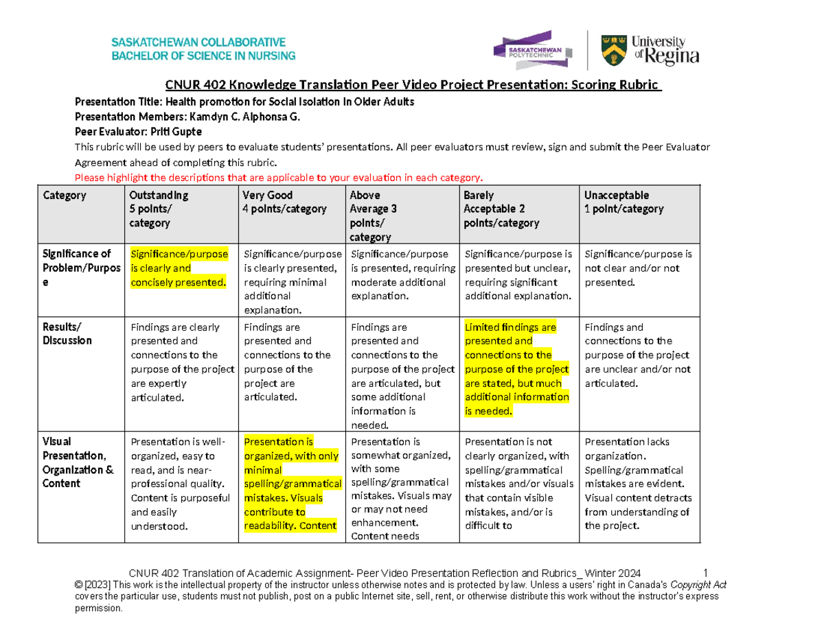 CNUR 402 Knowledge Integration Assignment-Video Presentation Peer ...