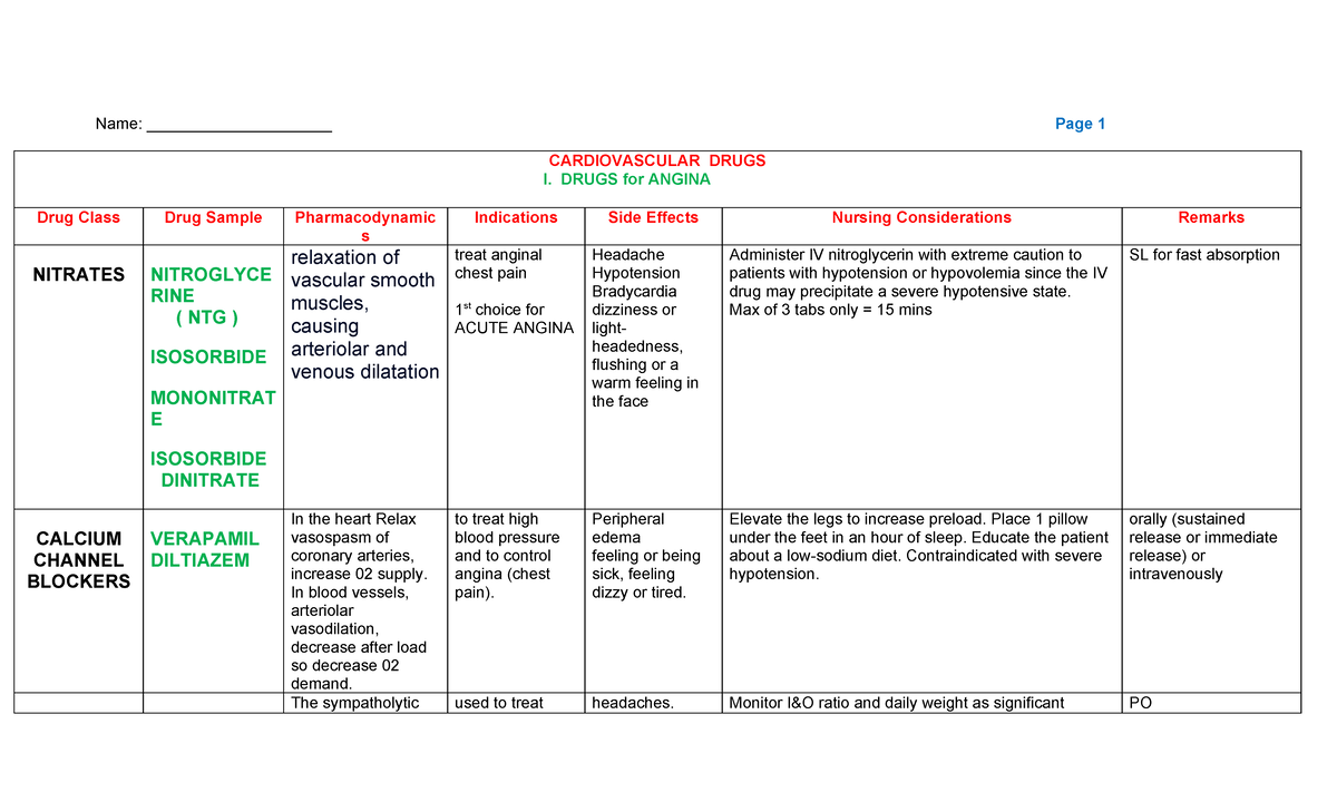 DRUG Study CAD ( Angina & MI)-2 - Name: _____________________ Page 1 ...