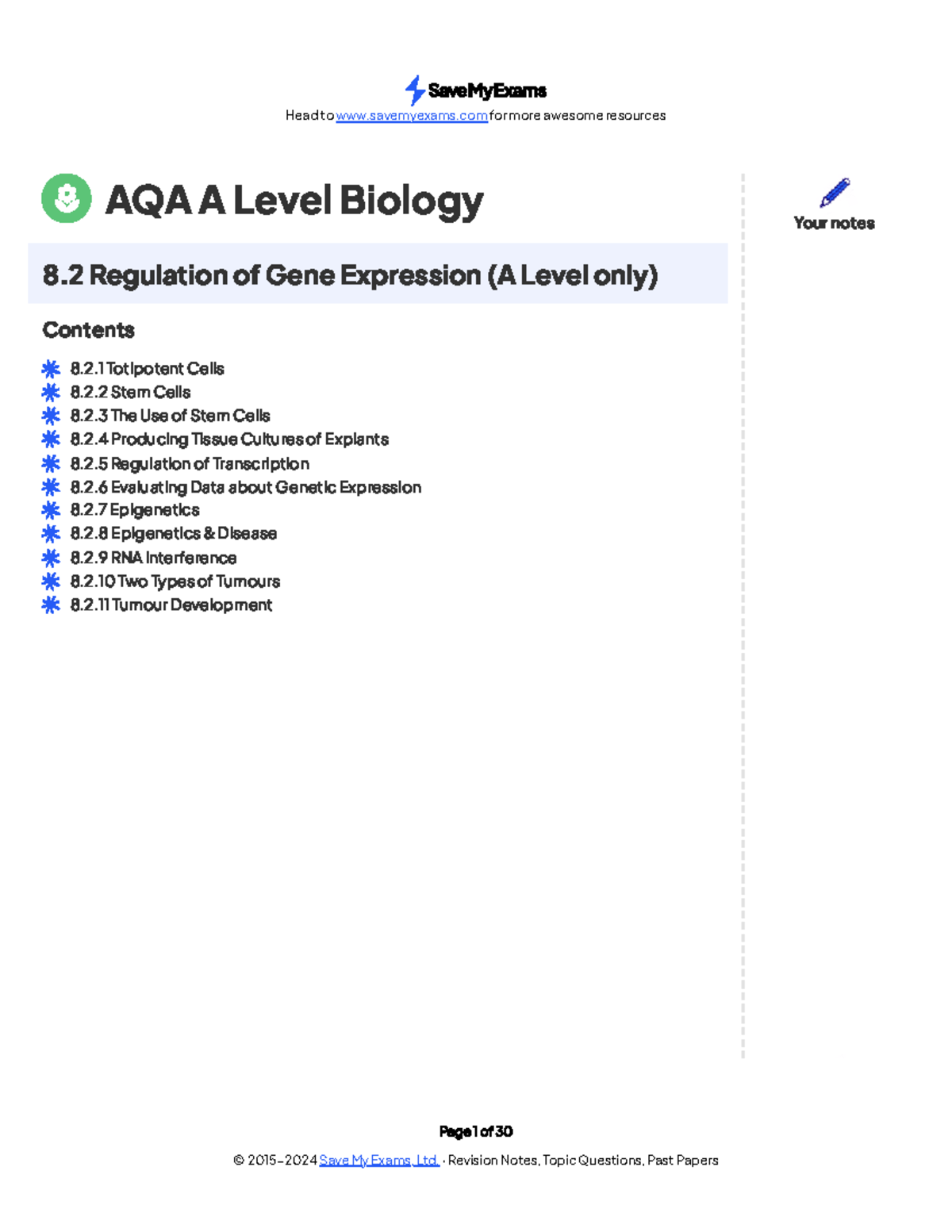 Gene Expression Revision Mind Map Aqa Asa Level Biology