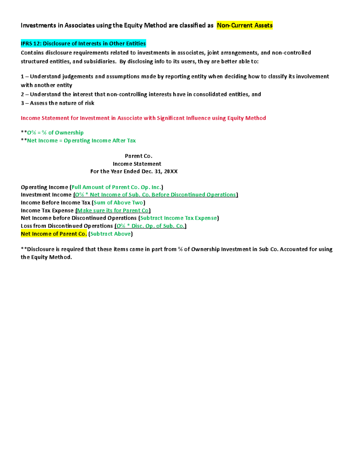 Chapter 2 Notes L5 - Investment in Associate Presentation + Discl ...