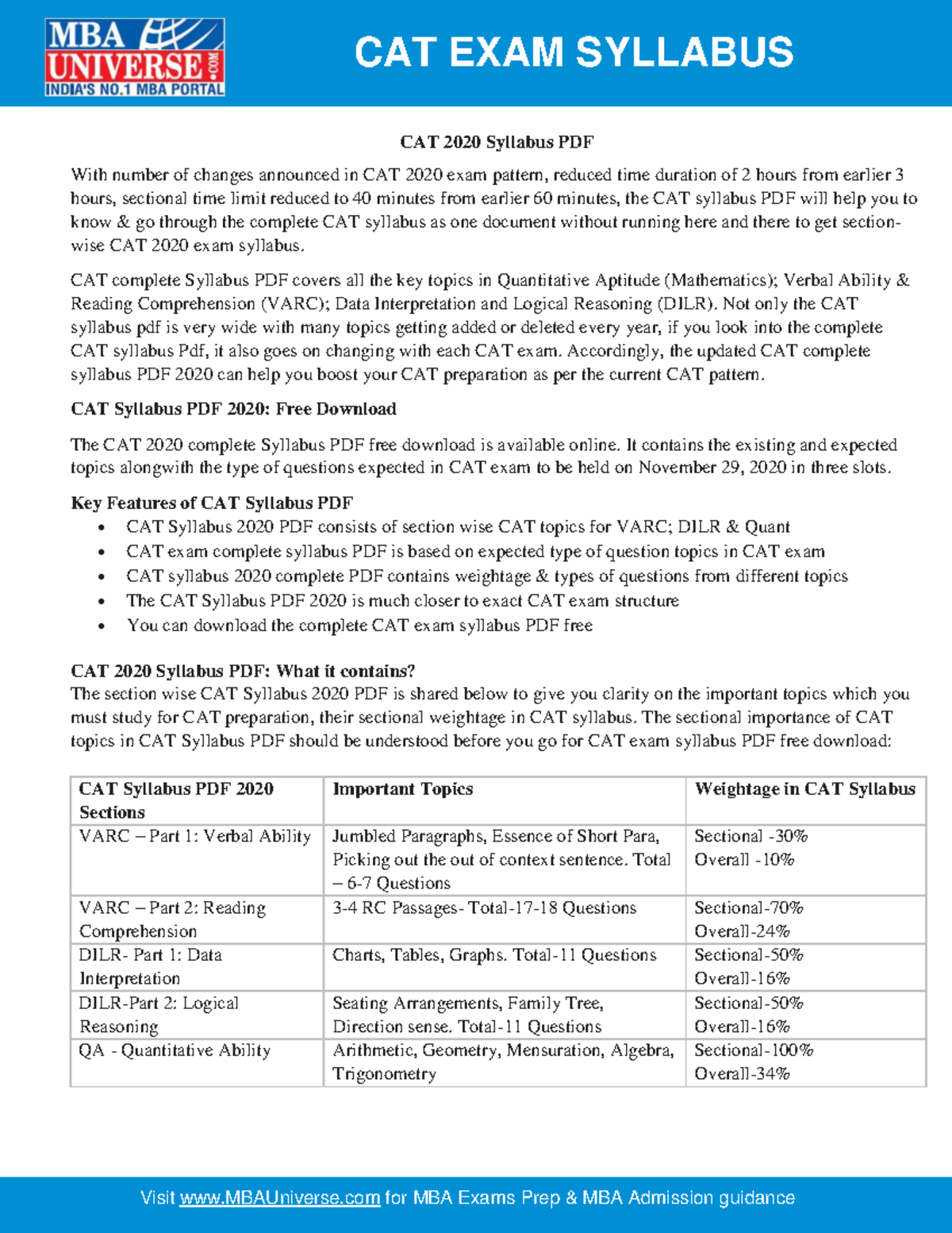 Cat-2020-syllabusbnhhuhh the the the the the - CAT 2020 Syllabus PDF ...