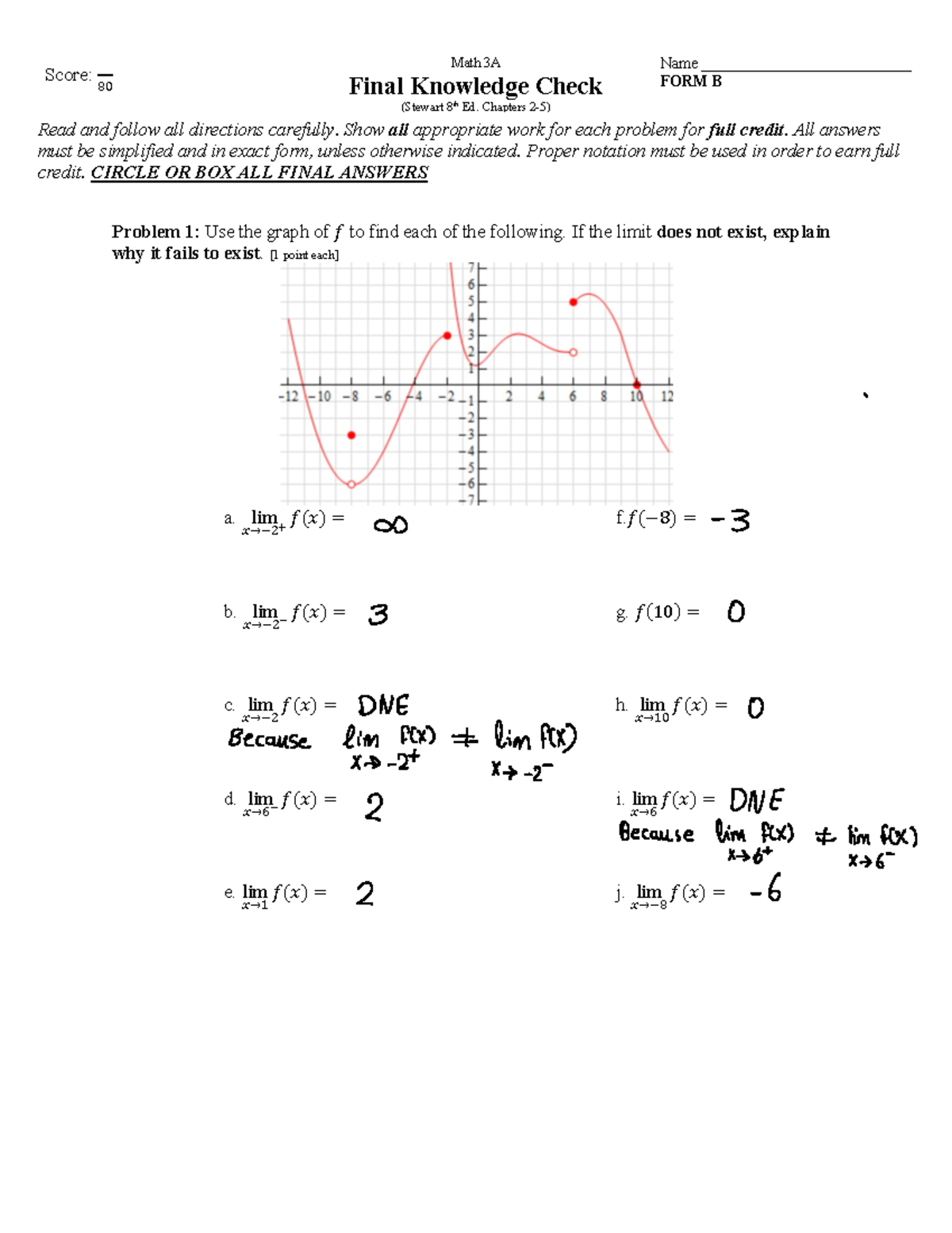 Math Final Knowledge Check - Score: 80 Problem 1: Use the graph of 𝑓𝑓 ...