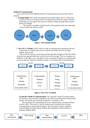 Science 9 Q1 Mod5 Ecosystem Life Energy - Science Quarter 1- LIVING ...