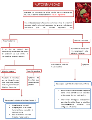 Tablas de inmuno - CITOCINAS Interleucinas Interleucina Lo secreta ...