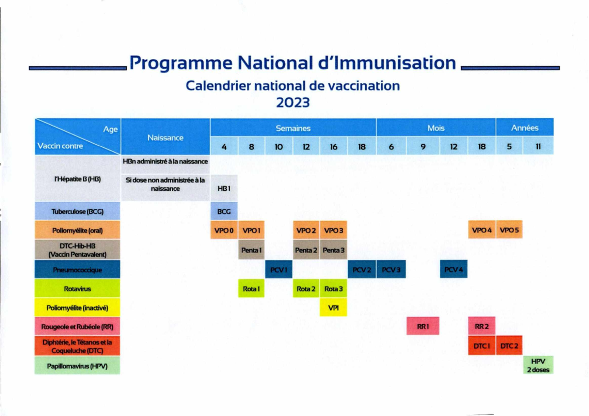 NV Calendrier PNI-1 - ggg - Programme National Calendrier national de ...