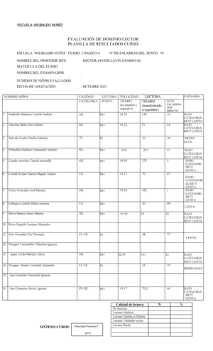 Tomal-Completo - Tomal - TOMAL Subtest verbales Habilidades centrales ...