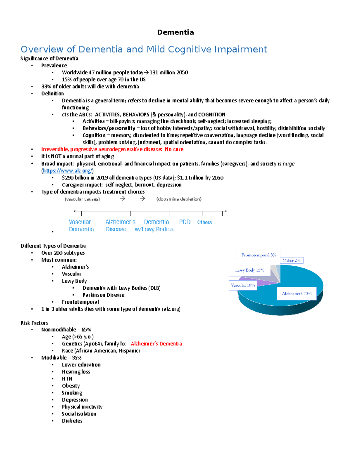 Dementia - Lecture notes 1 - Dementia Overview of Dementia and Mild ...