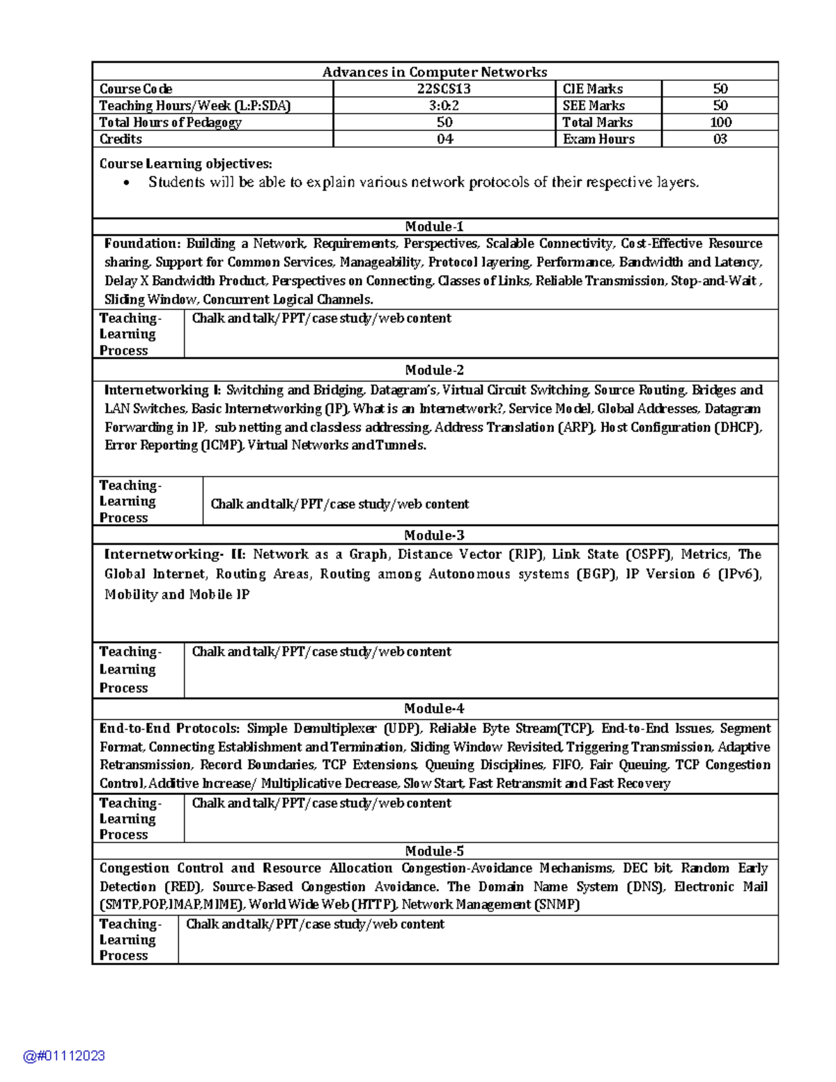 M.Tech Syllabus - Advances in Computer Networks Course Code 22SCS13 CIE Marks 50 Teaching Hours ...
