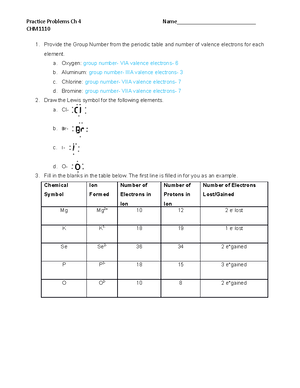 CHM1110 PP Ch 9 - Practice problems from chapter - Practice Problems Ch 9 - Studocu