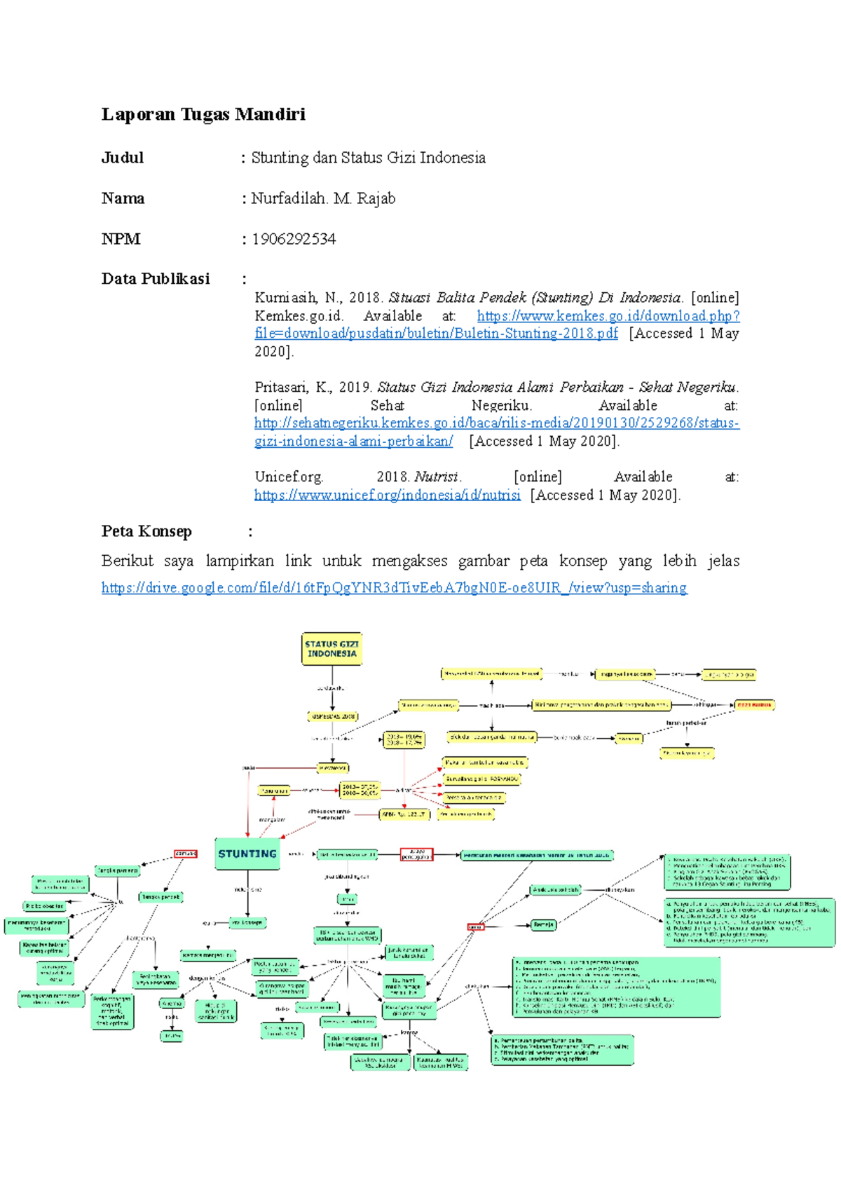 LTM-PBL2- Nurfadilah. M. Rajab-HG3-1906292534 - Laporan Tugas Mandiri Judul : Stunting dan ...