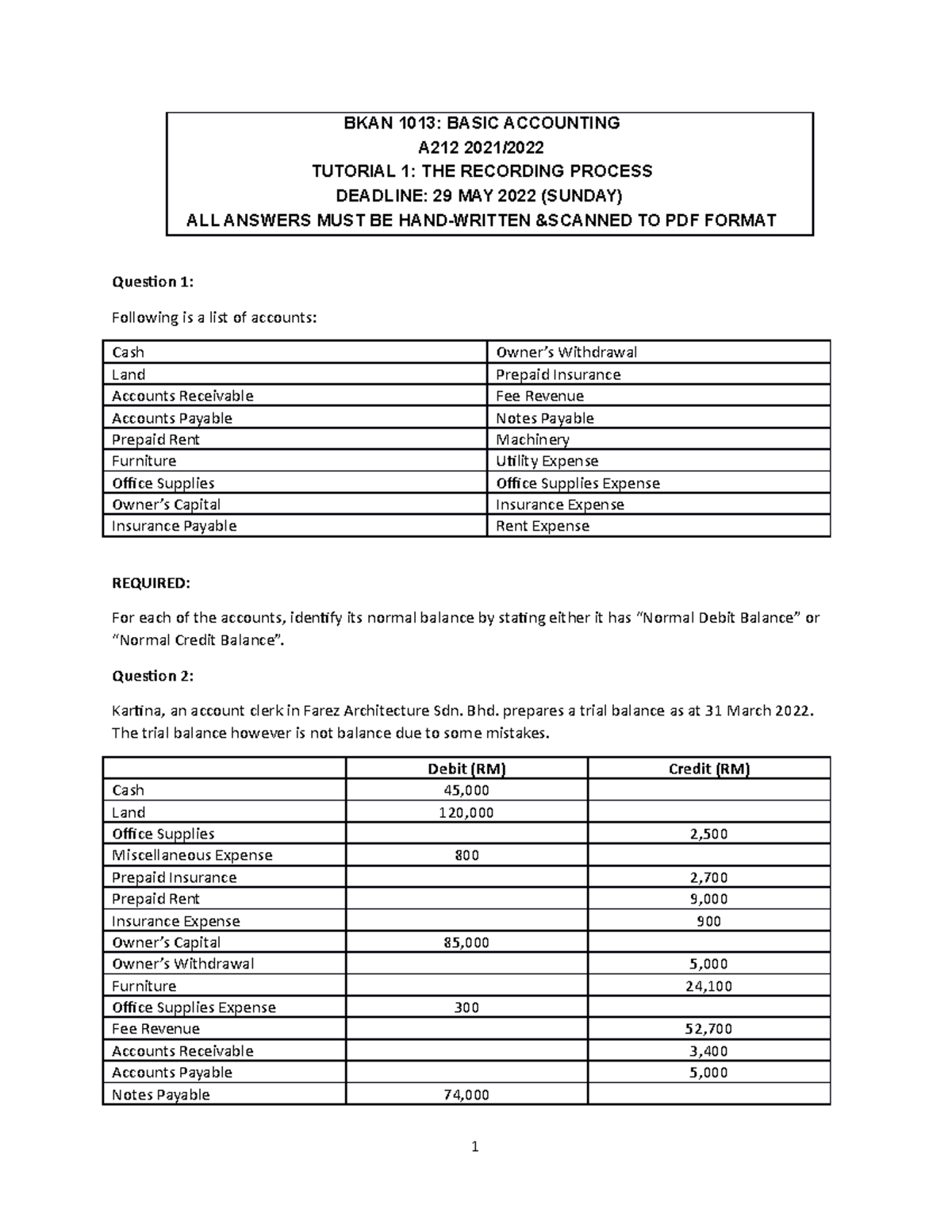 Tutorial 1 Topic 3 - ACCOUNT - BKAN 1013: BASIC ACCOUNTING A212 2021/ TUTORIAL 1: THE RECORDING ...