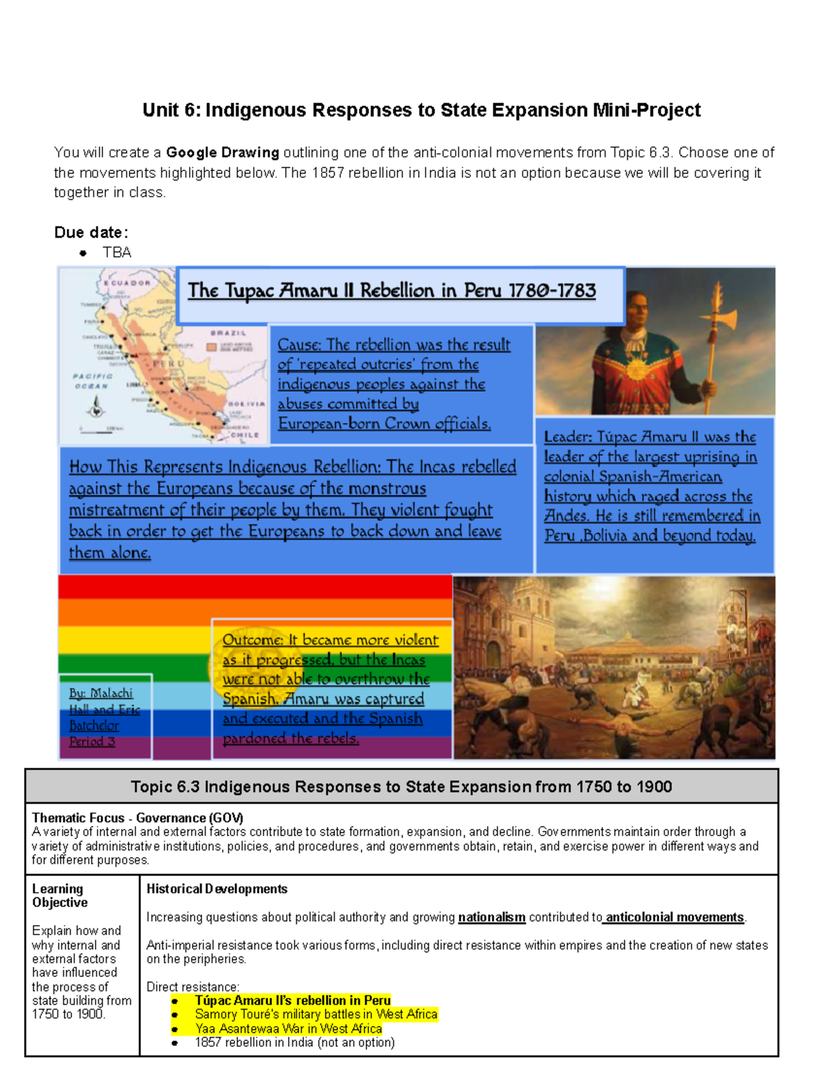 Unit 6 Indigenous Responses to State Expansion Mini-Project - Choose ...