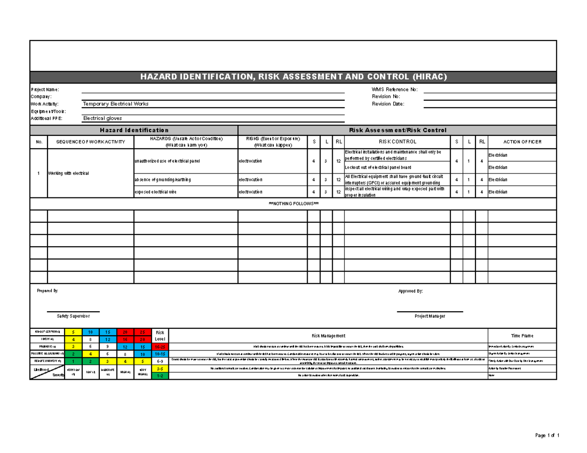 Hirac Temporary Electrical Works - Project Name: Company: Work Activity ...