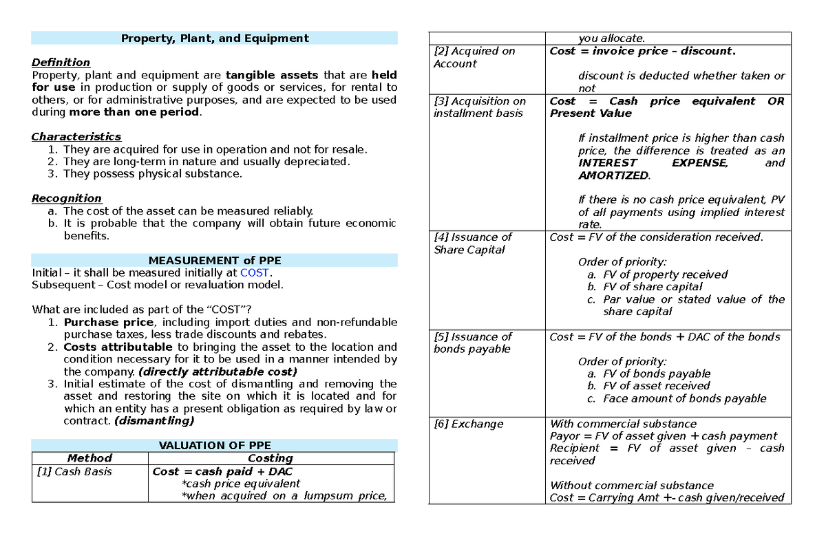 For-8 - IA NOTES - Property, Plant, and Equipment Definition Property ...