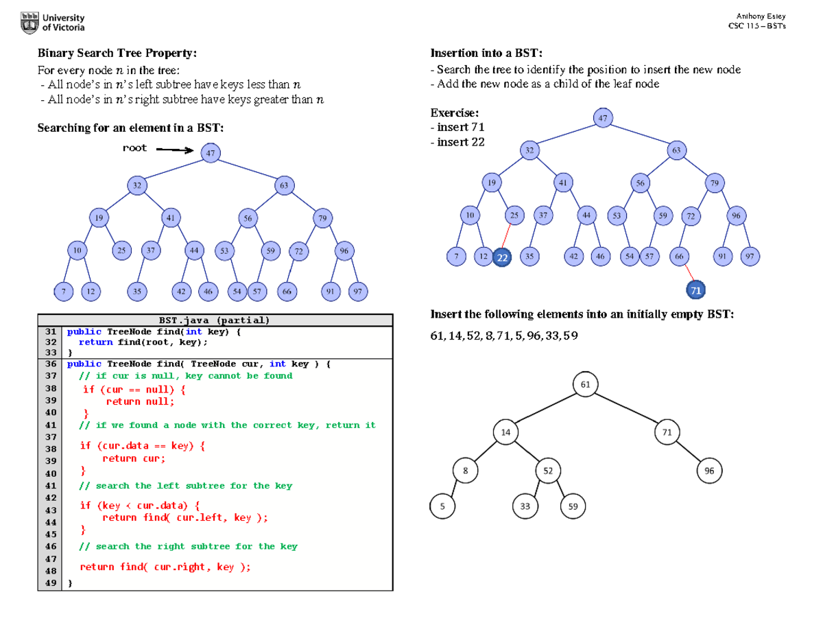 13-bsts-soln lab 2002 - CSC 115 Anthony Estey – BSTs Binary Search Tree ...