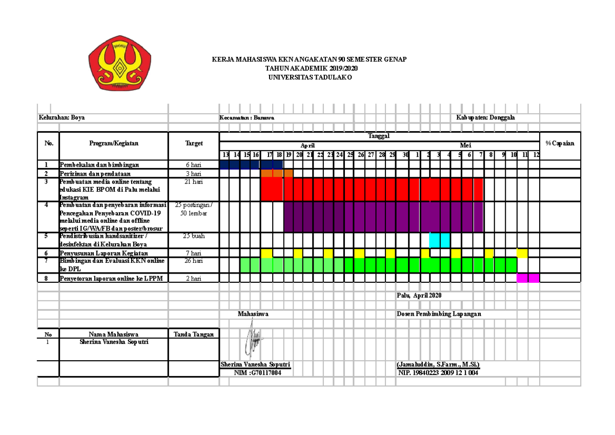 1.Proker DPL Pak Jamal KKN90 - KERJA MAHASISWA KKN ANGAKATAN 90 ...
