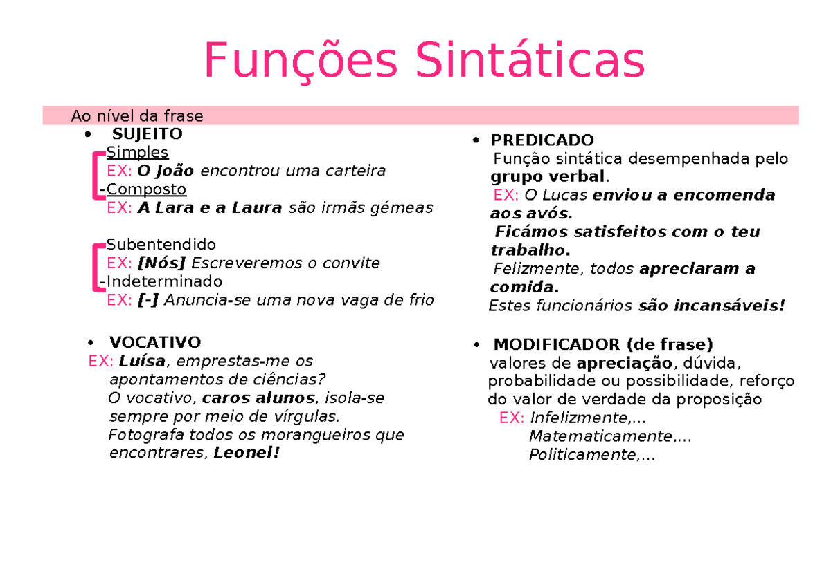 Funções Sintáticas - MODIFICADOR (de frase) valores de apreciação ...