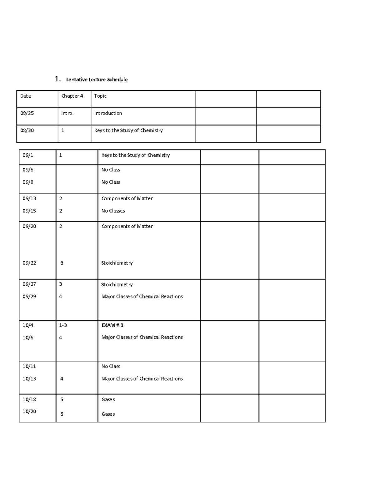 Chem - It is a schedule. - 1. Tentative Lecture Schedule Date Chapter ...