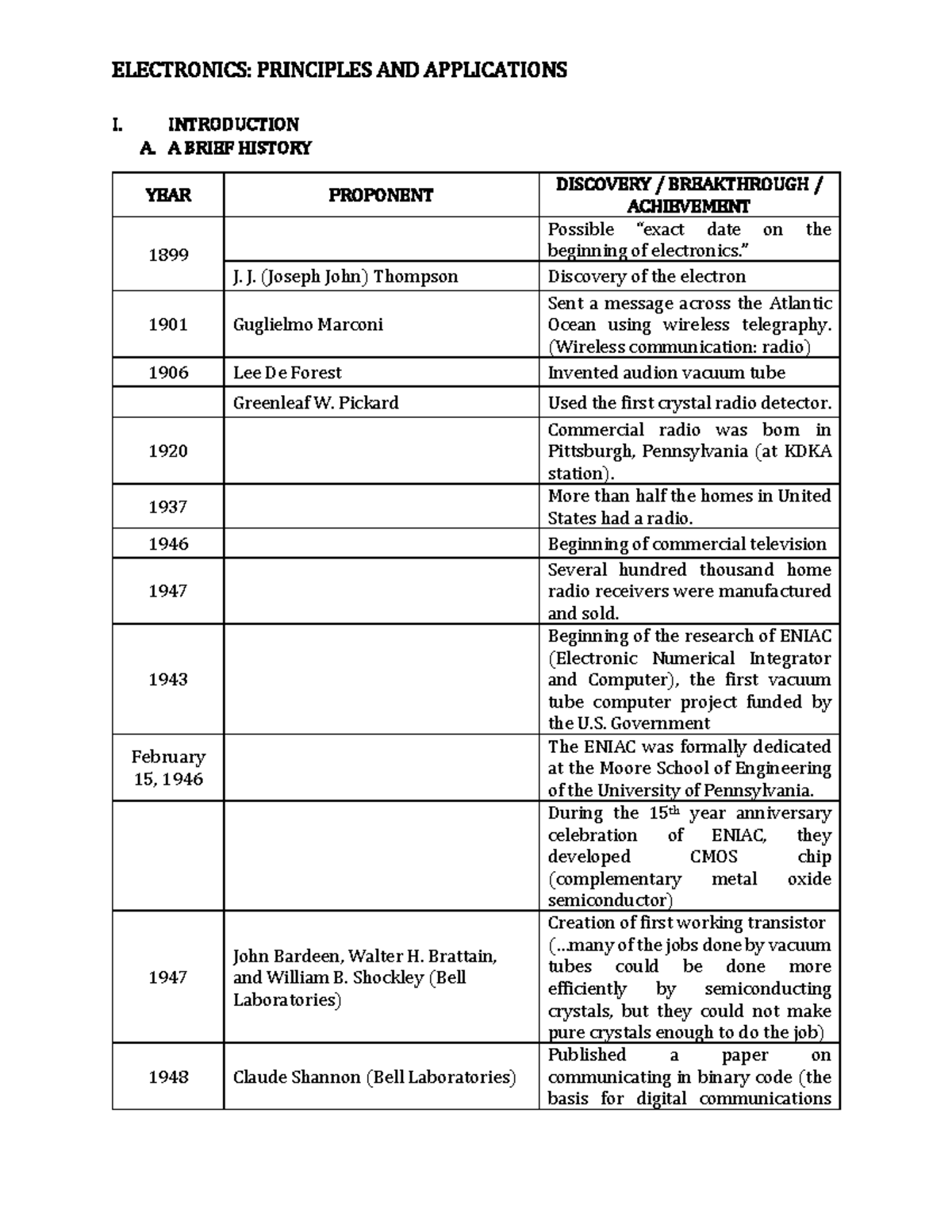 Electronics Principles and Applications (Reviewer Chap 1-2) - I ...