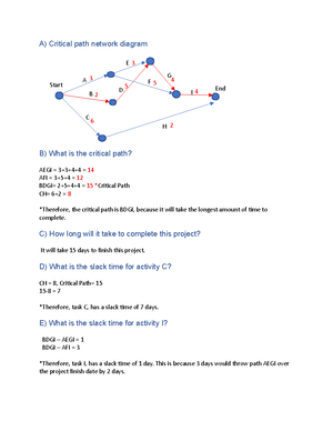 Learning Points From Simultrain - Learning Points # 37529120 1. What you did very well :* + You ...