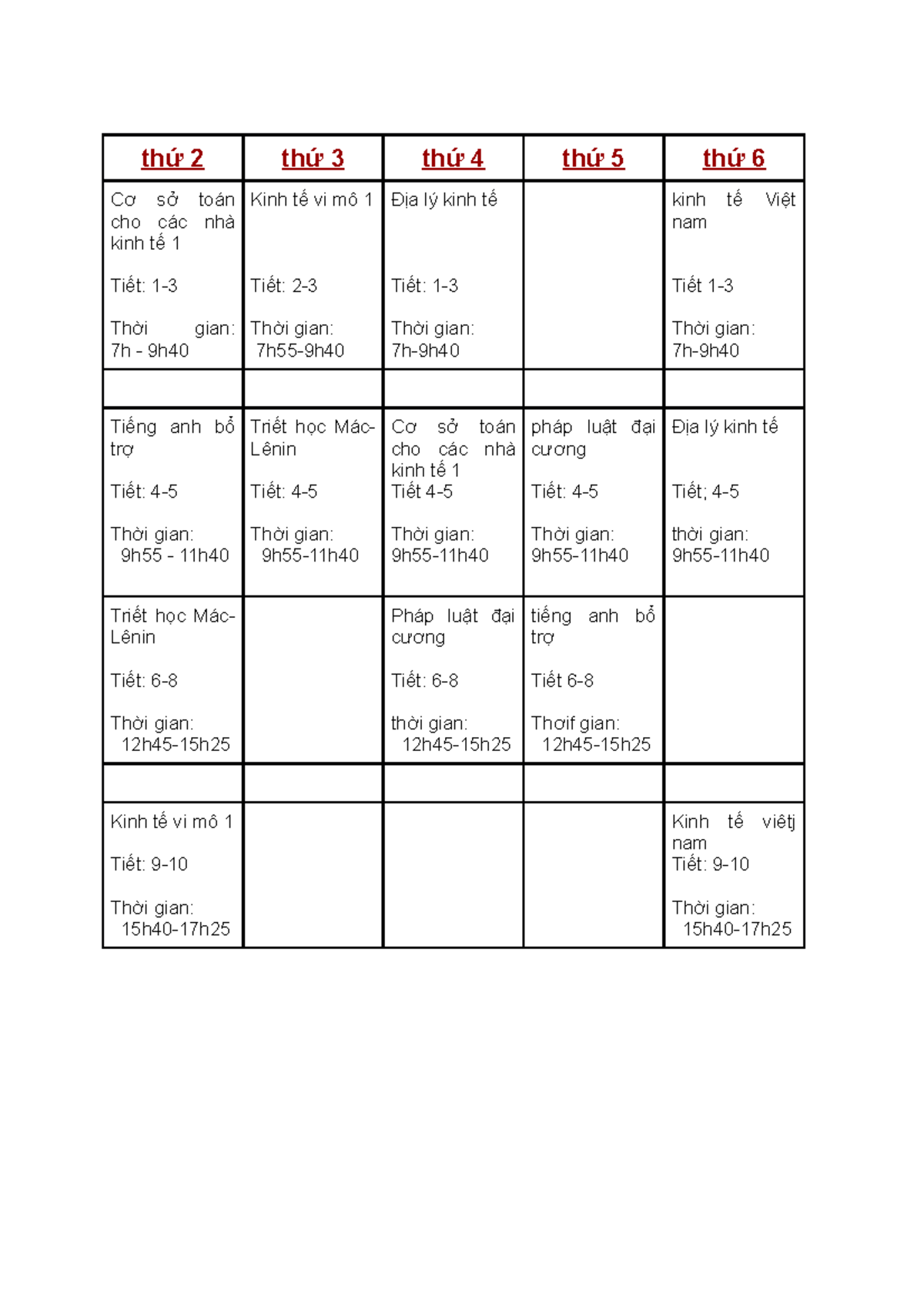 TKB- Ssuss - thứ 2 thứ 3 thứ 4 thứ 5 thứ 6 Cơ sở toán cho các nhà kinh tế 1 Tiết: 1- Thời gian ...