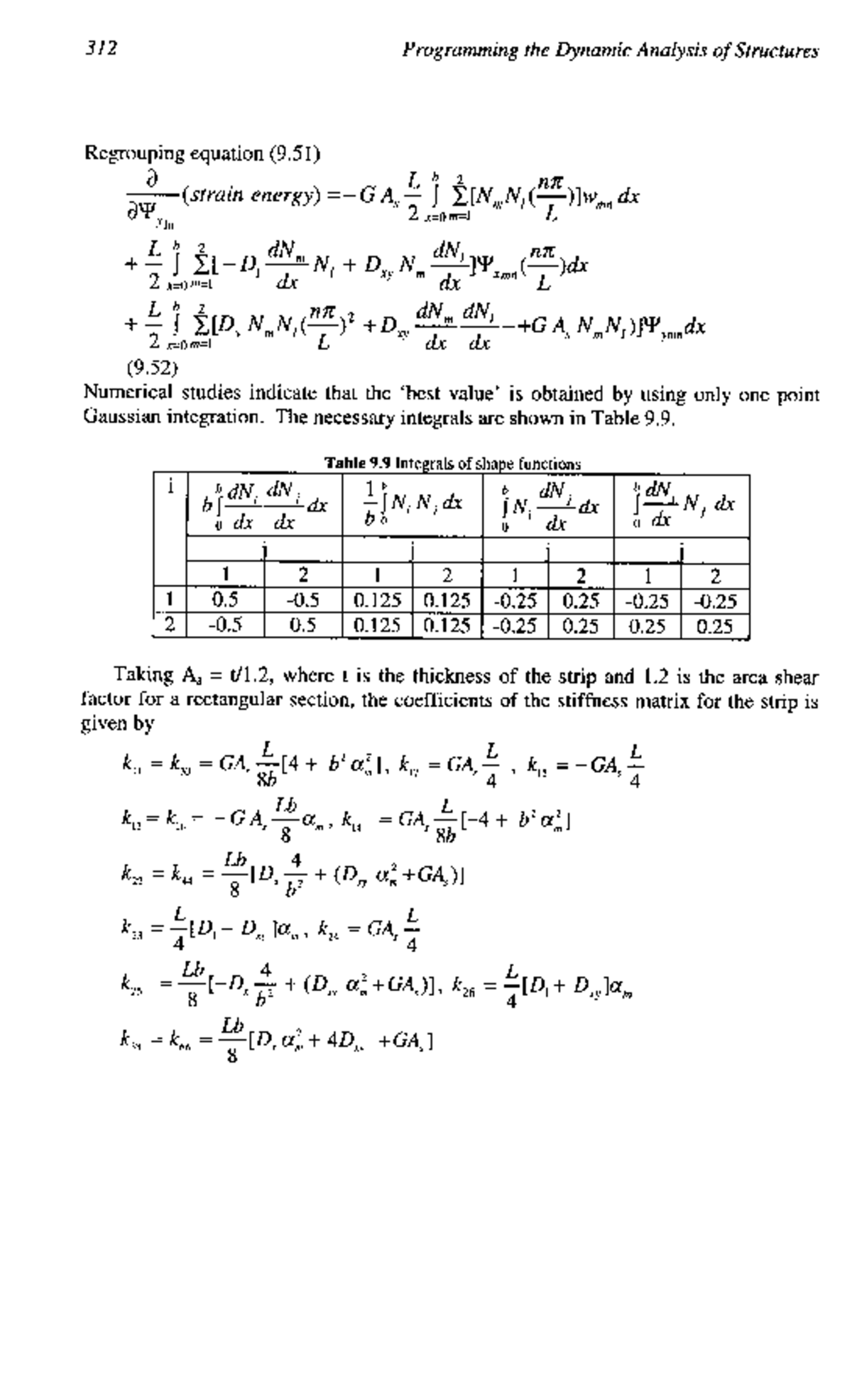 [Prab Bhatt] Programming the Dynamic Analysis of S(Book ZZ - Python ...