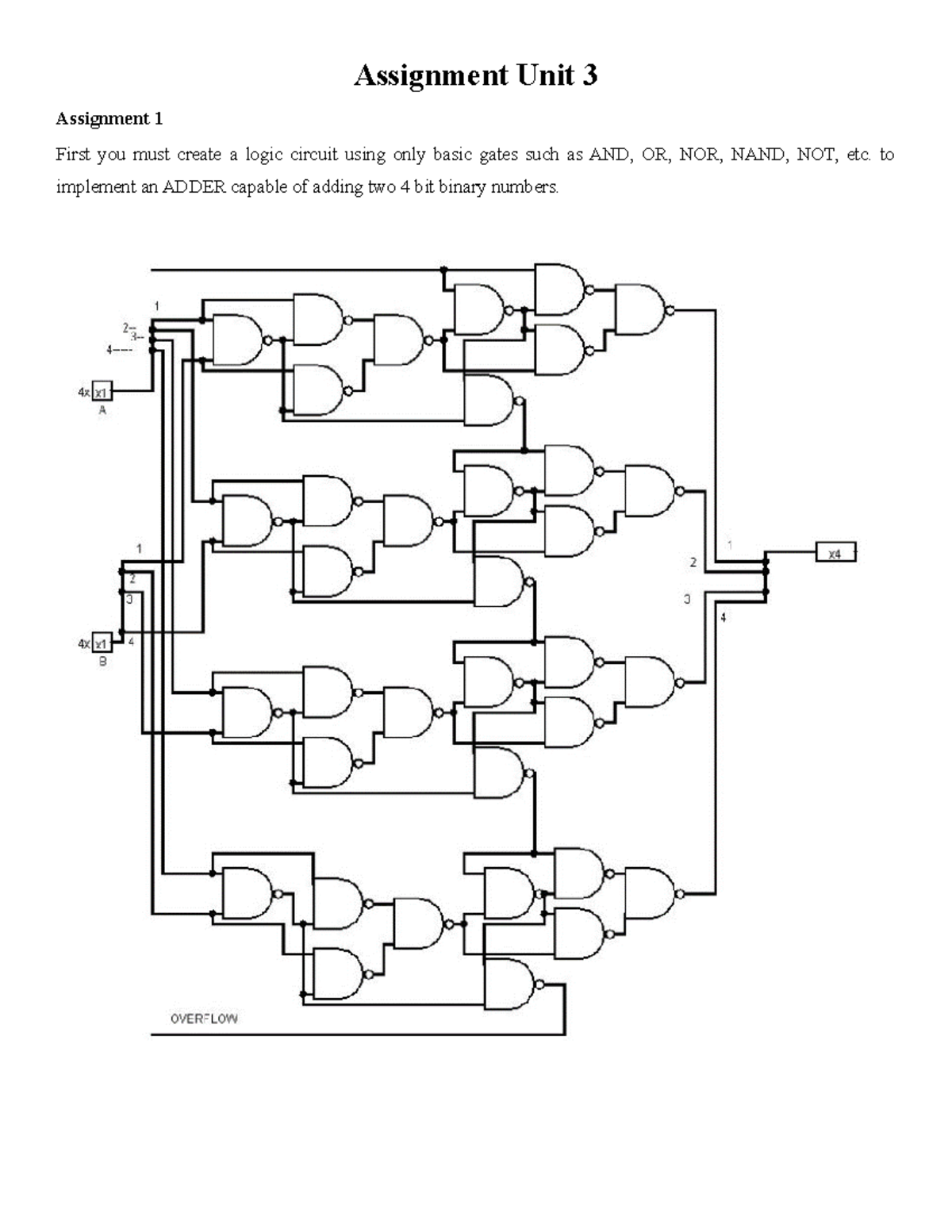 Assignment Unit 3 - Learning Journal Unit 3 - CS 1104 - UoPeople - Studocu