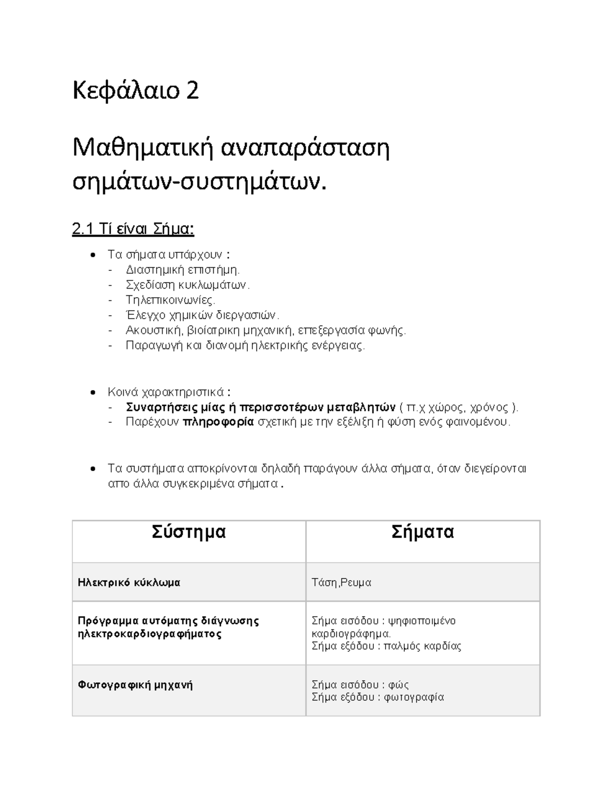 Κεφάλαιο 2.1 - Σημειώσεις Μαθήματος - Κεφάλαιο 2 Μαθηματική ...