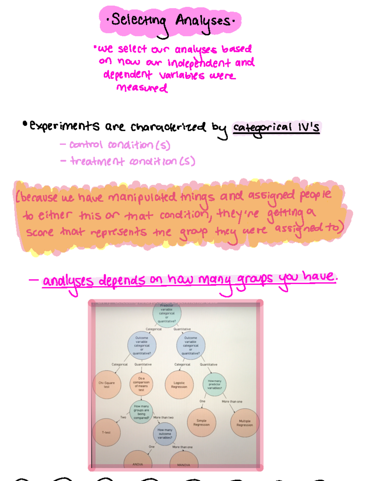 Week 13 (Selecting Analyses for Experimental Data) - SelectingAnalyses we select our analyses ...