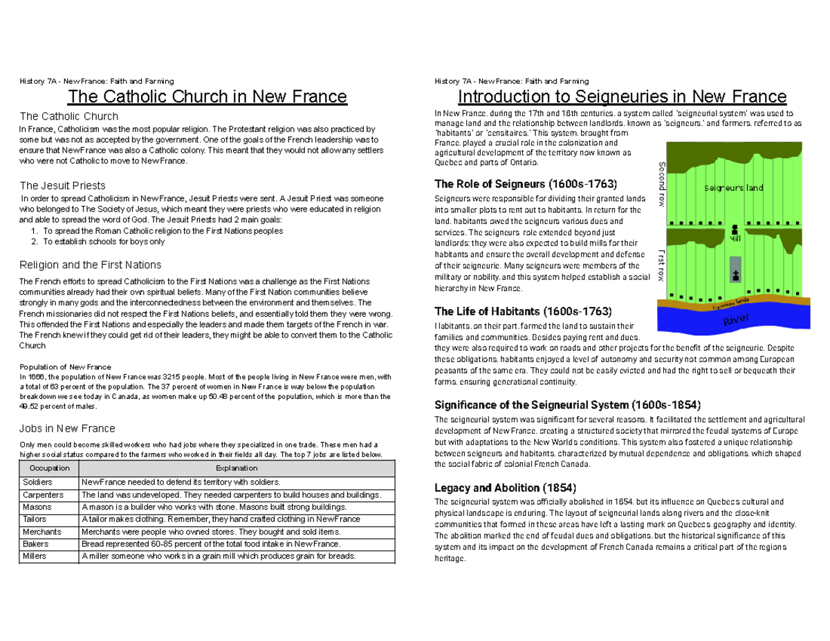 History 7A - 3 - New France - Faith and Farming - History 7A - New ...