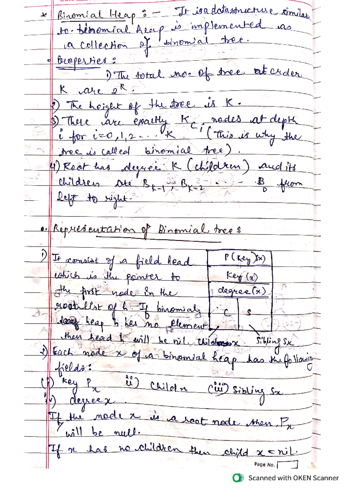 Unit-2 (binomial heap) DAA - btech computer science - Studocu