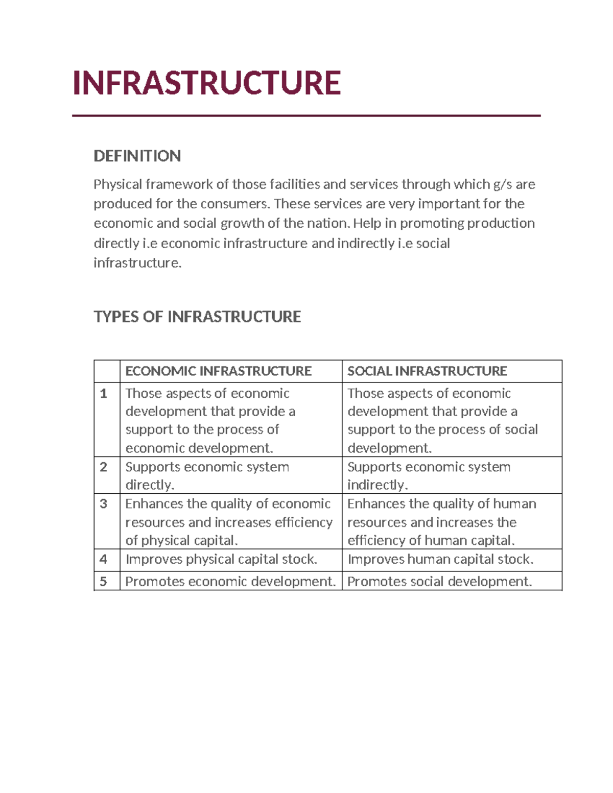 Infrastructure - INFRASTRUCTURE DEFINITION Physical framework of those ...