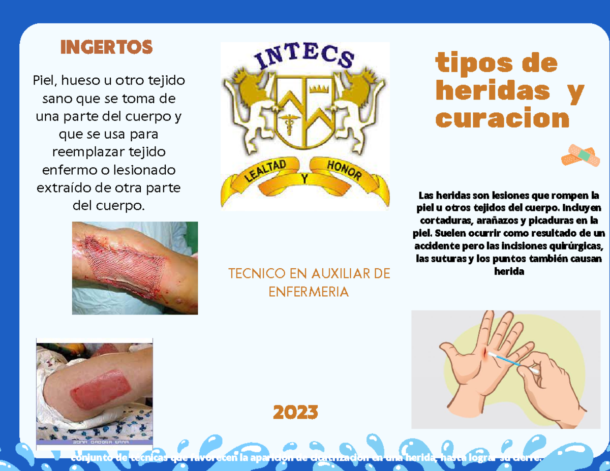 Curaciones - hkvñ.hjm-hkb-. - tipos de heridas y curacion 2023 Piel ...