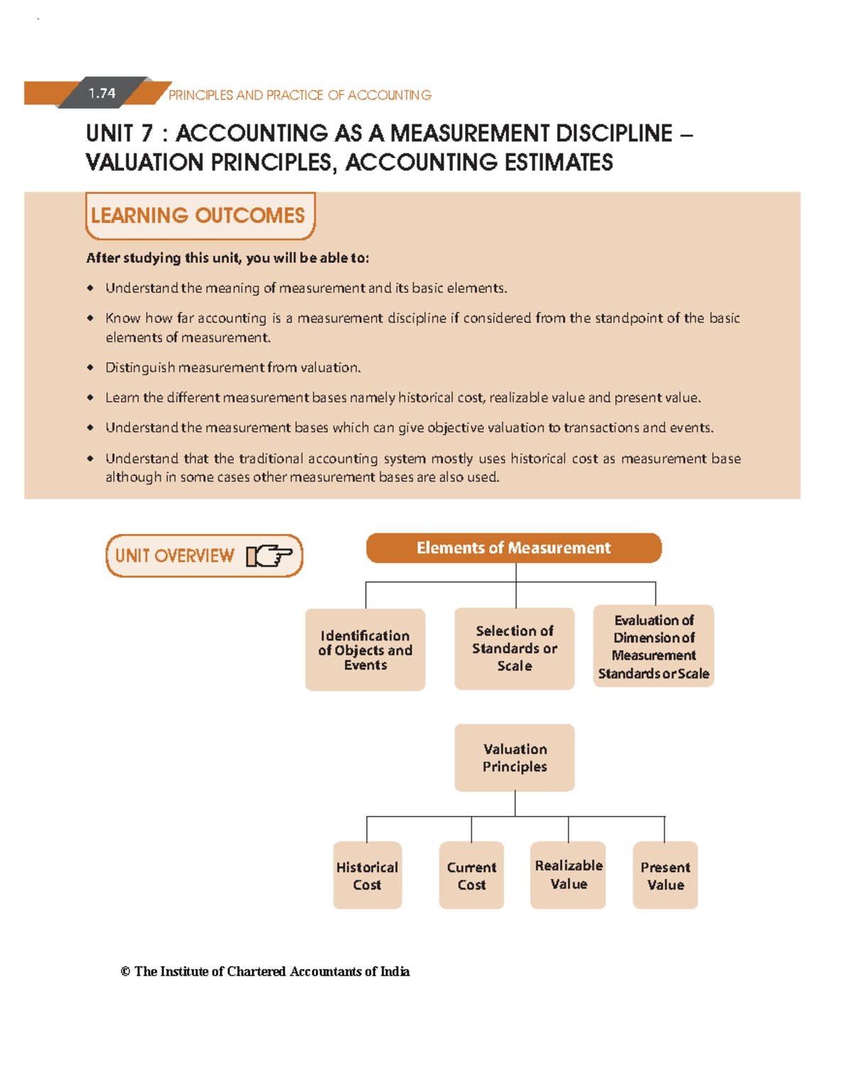 Accounting as measurement discipline valuation principle accounting ...