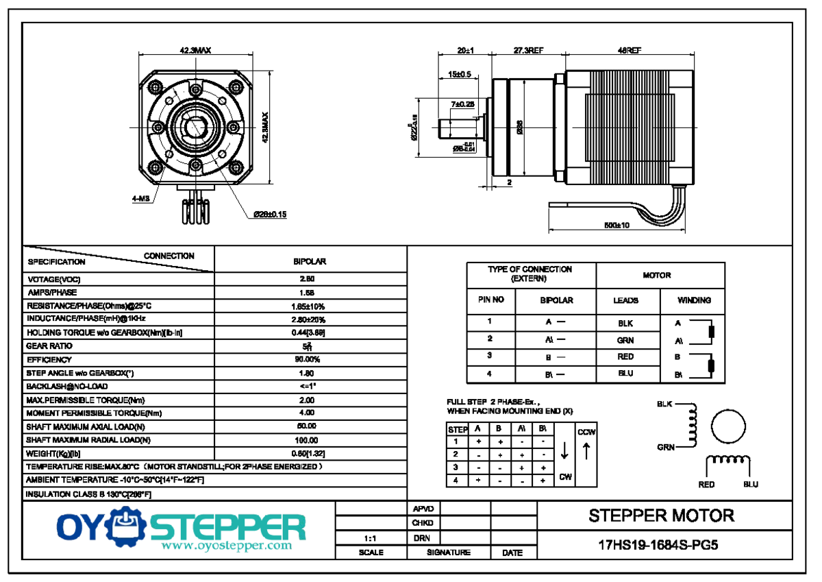 Stepper Data Sheet 17HS19-1684S-PG5 - 42 27 48REF 1540 N Z oF 9 : 8 S ...