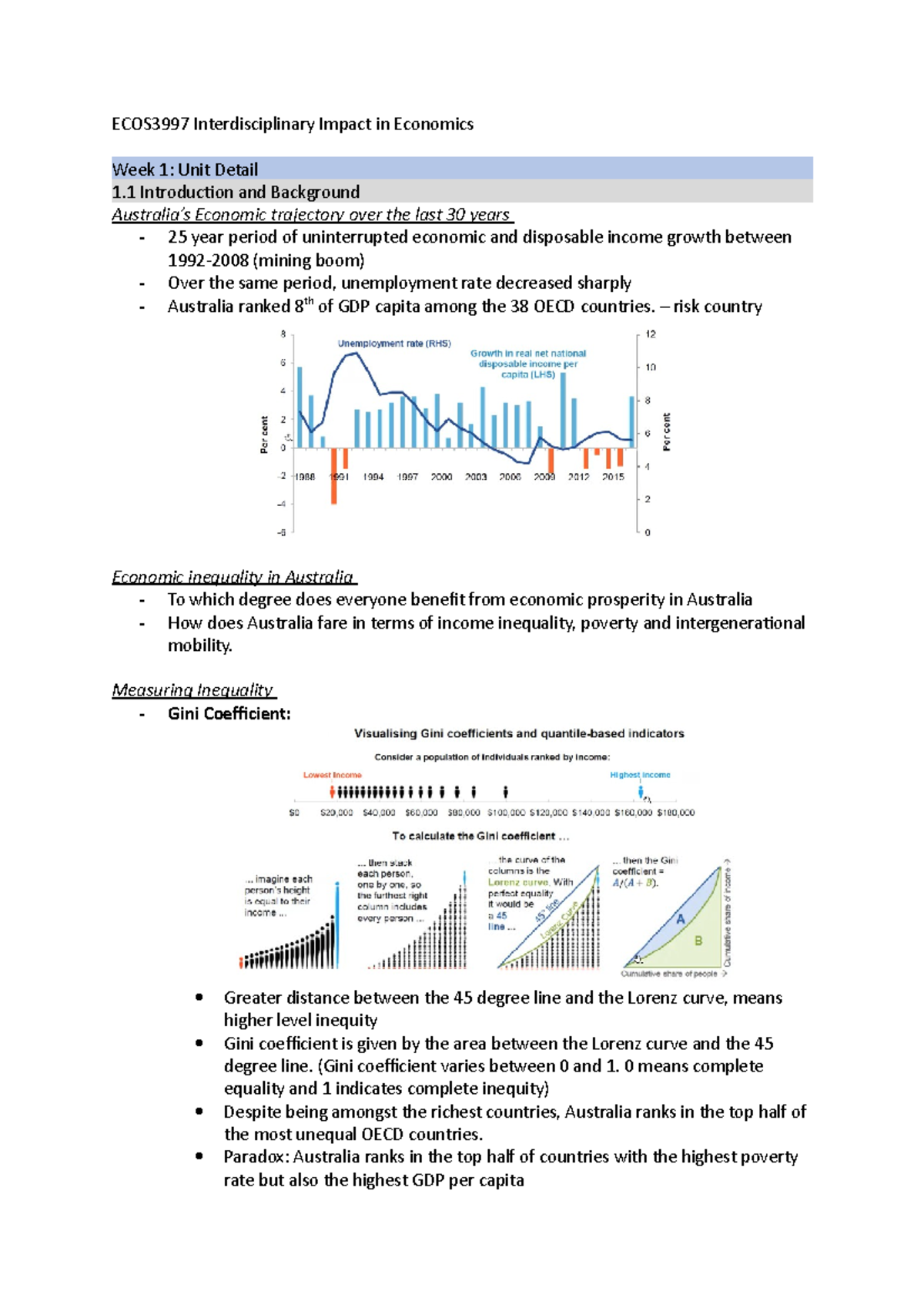 ECOS3997 Interdisciplinary Impact in Economics - – risk country ...