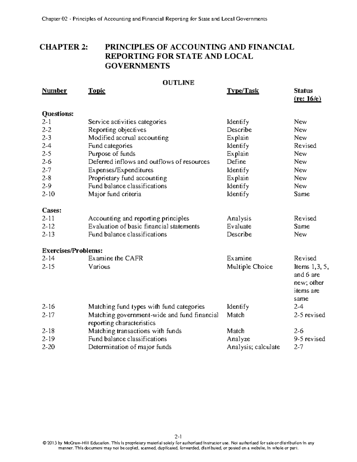 Test bank and Solution of Accounting and financial report - 2- © 2013 ...