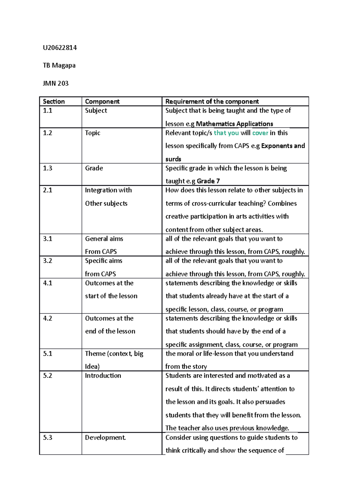 Grade 11 Mathematics Lesson Plan Lesson Objectives Included U TB