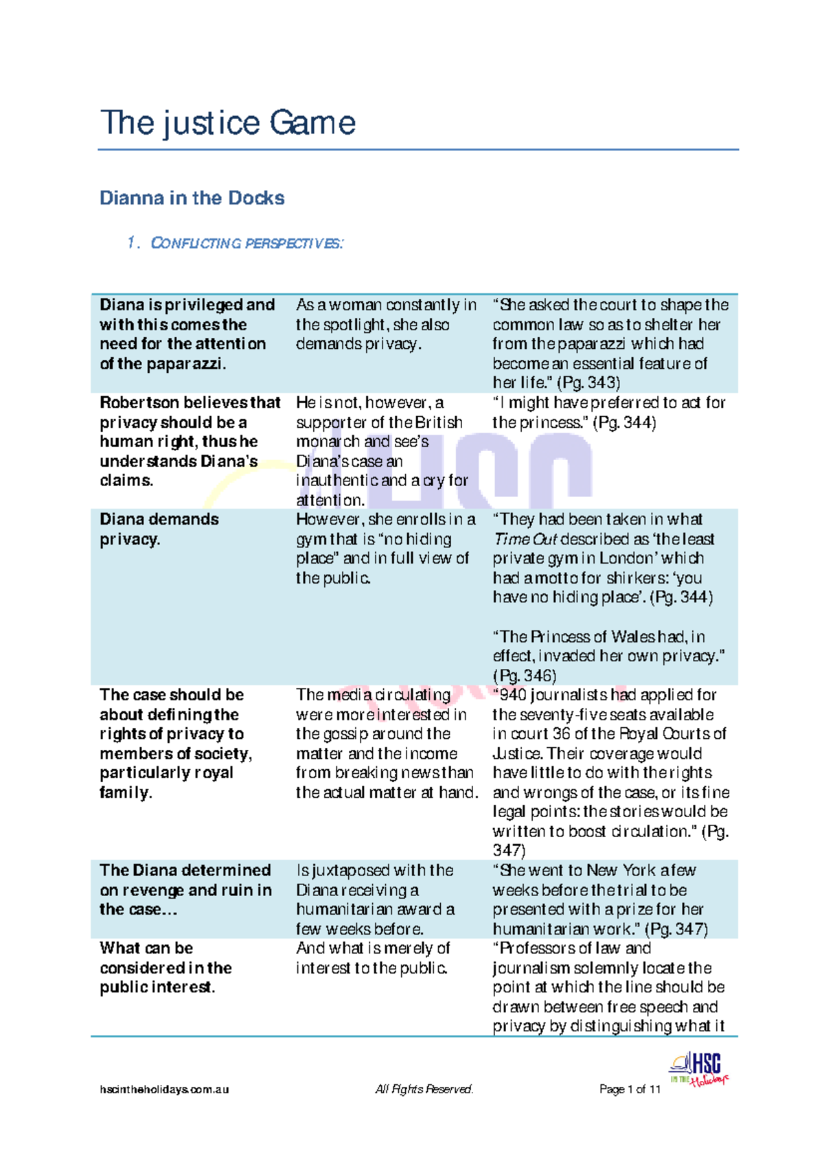 Courses english advanced 53279 e87acb42 - The justice Game Dianna in ...