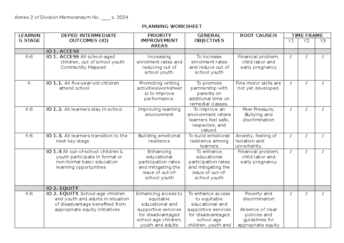Annex 2 of Division Memorandum No SIP - ____ s. 2024 PLANNING WORKSHEET ...