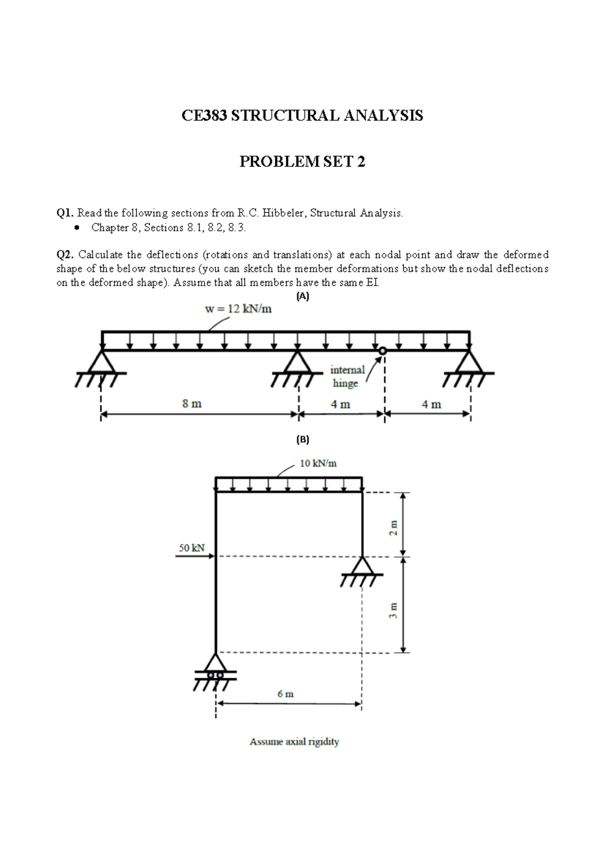 CE383 Problem Set 2 - CE383 STRUCTURAL ANALYSIS 2018-2019 SPRING PROBLEM SET 2 Q1. Read the ...