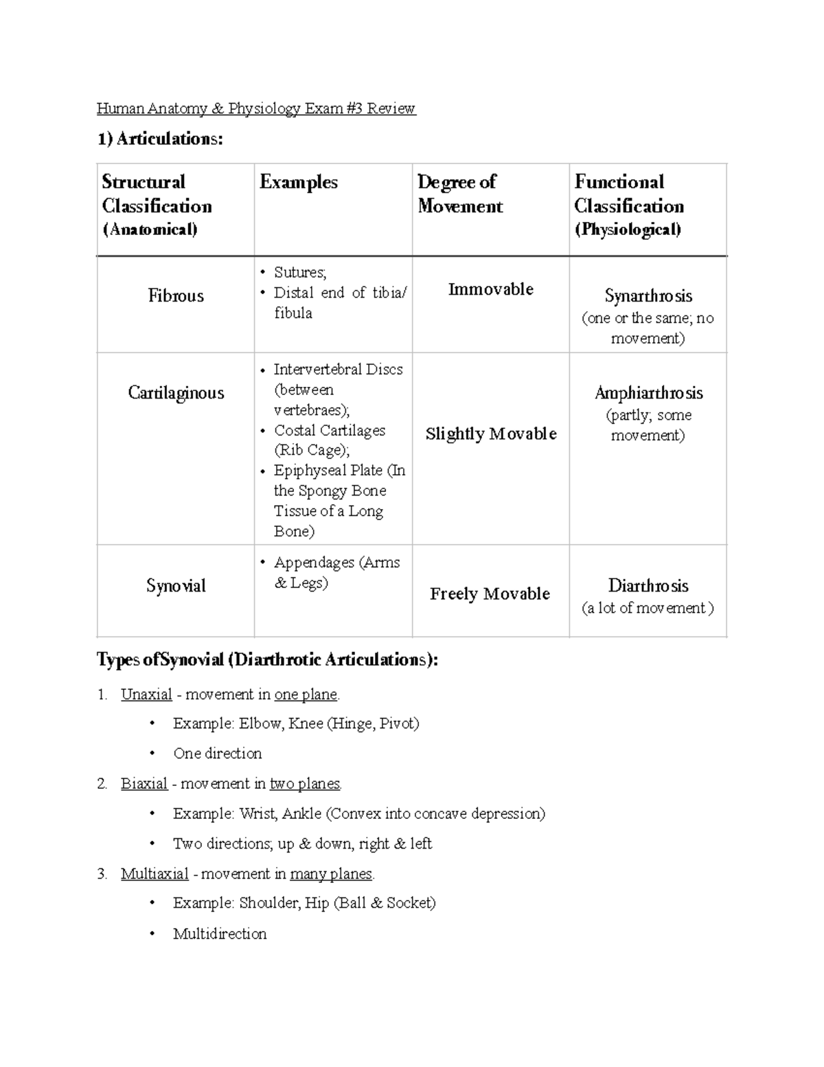 Human A&P Exam #3 Review with detailed notes - Human Anatomy ...