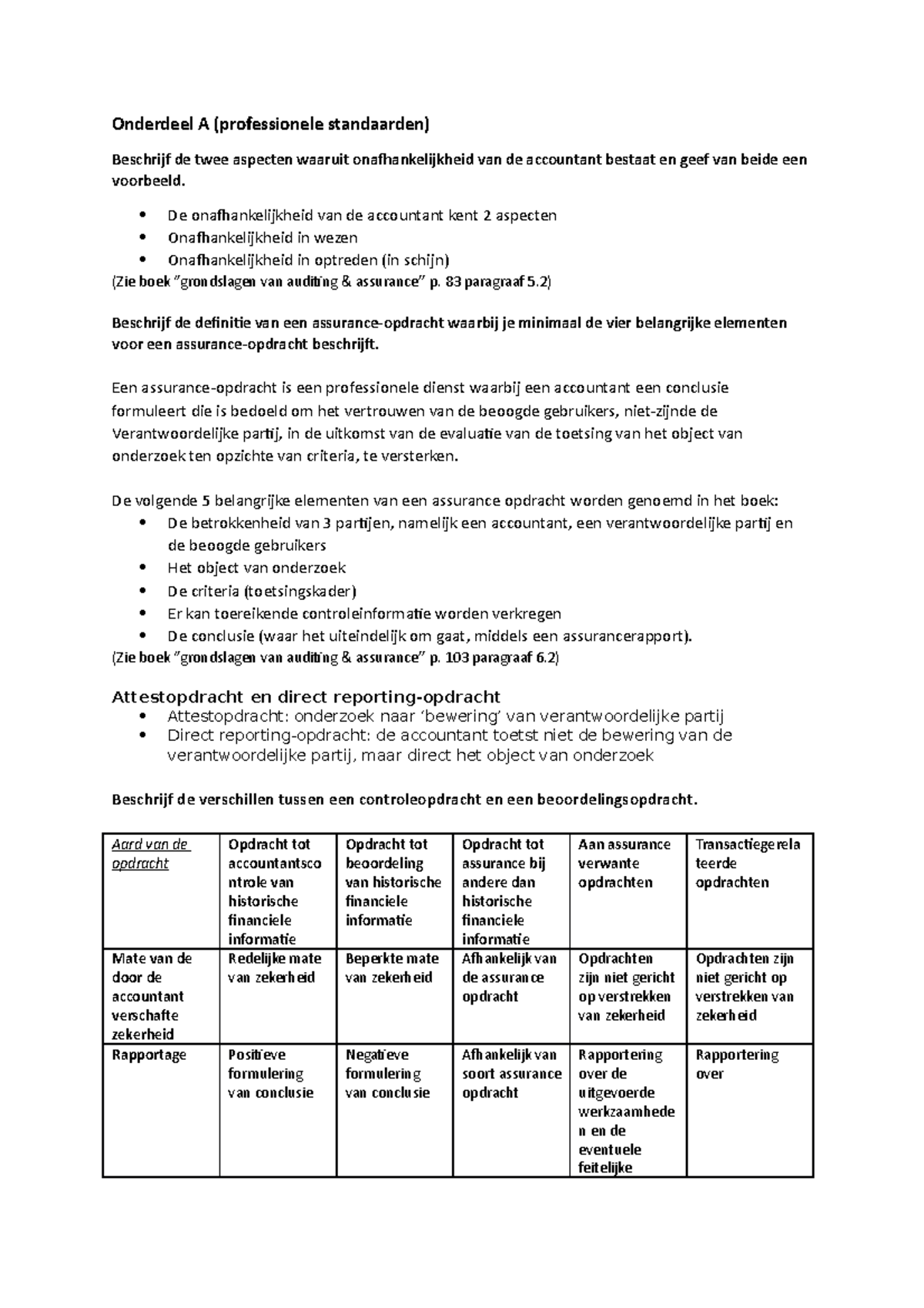 Uitwerking jaarrekening AB - Xenos B.V - Onderdeel A (professionele ...