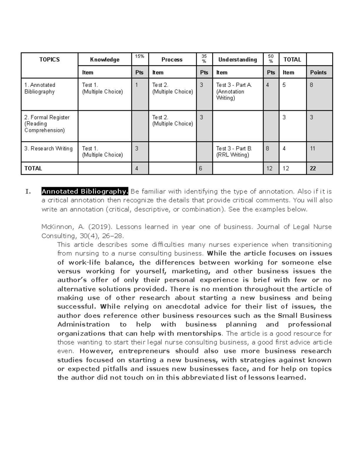 EAPP Reviewer 2022-2023 - TOPICS Knowledge 15% Process 35 % ...