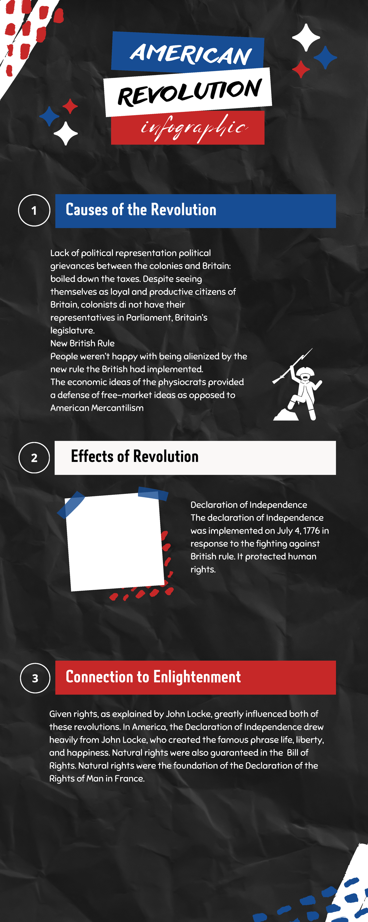 Copy of American Revolution Inforgraphic - REVOLUTION AMERICAN ...