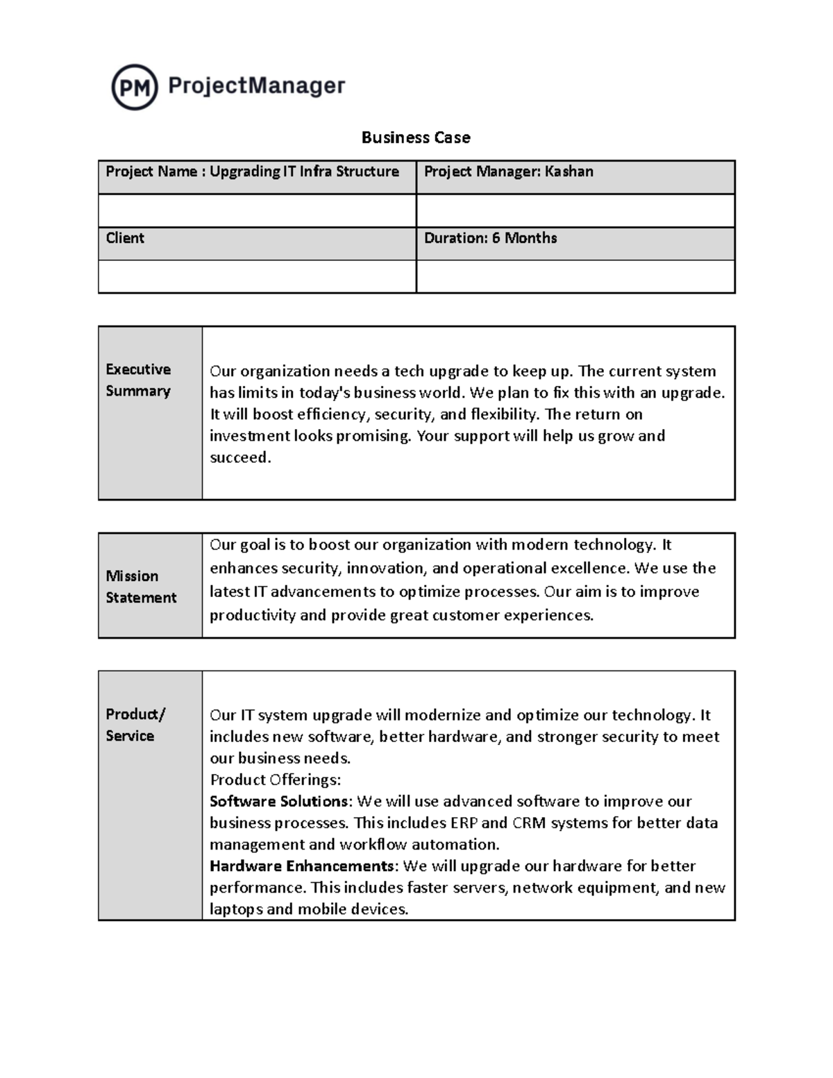 Kashan Ur Rehman 14469 Advance Project Management Assignment