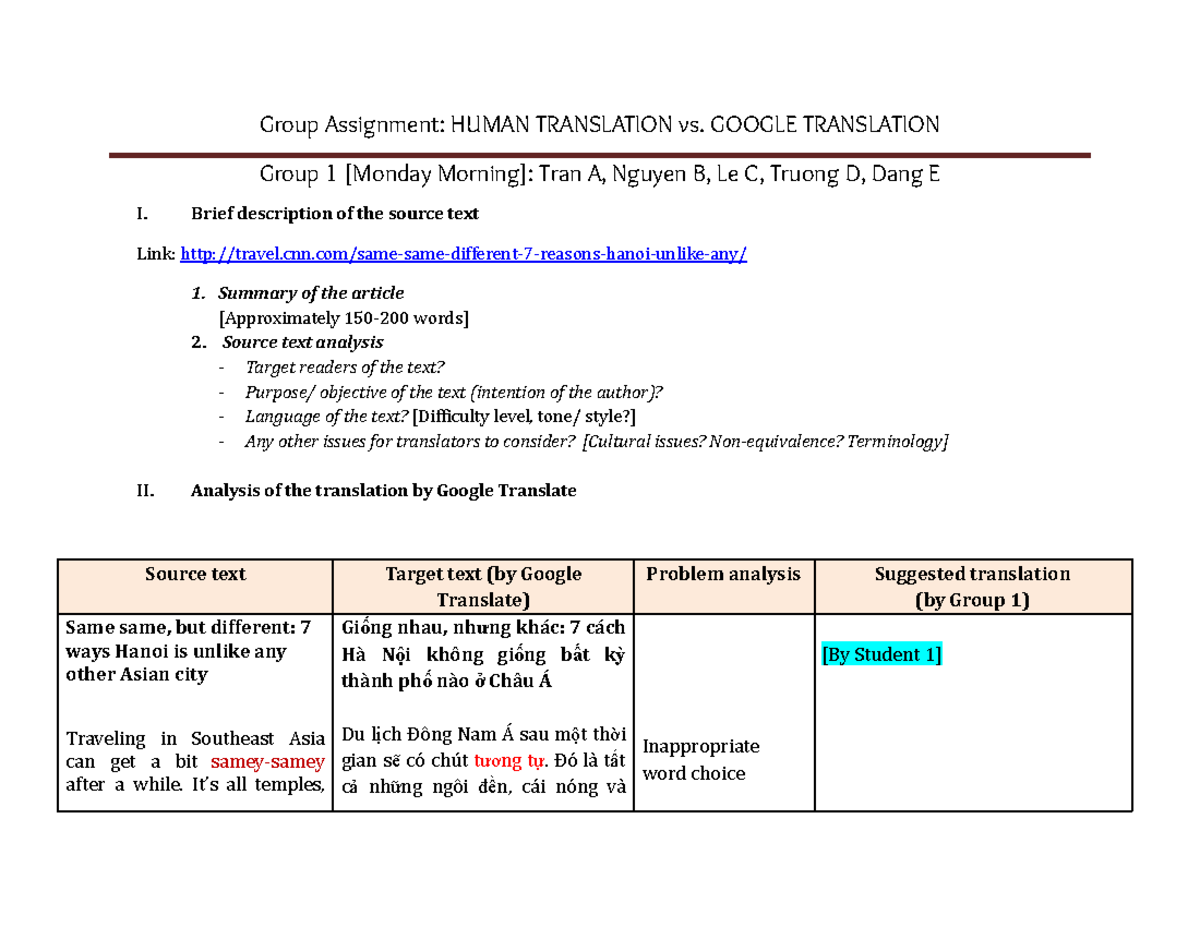 Sample 1 - Group assignment 1 - Google Translate - Group Assignment ...