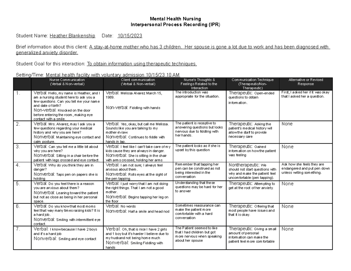 Hblankenship IPR 101523 - Mental Health Nursing Interpersonal Process ...
