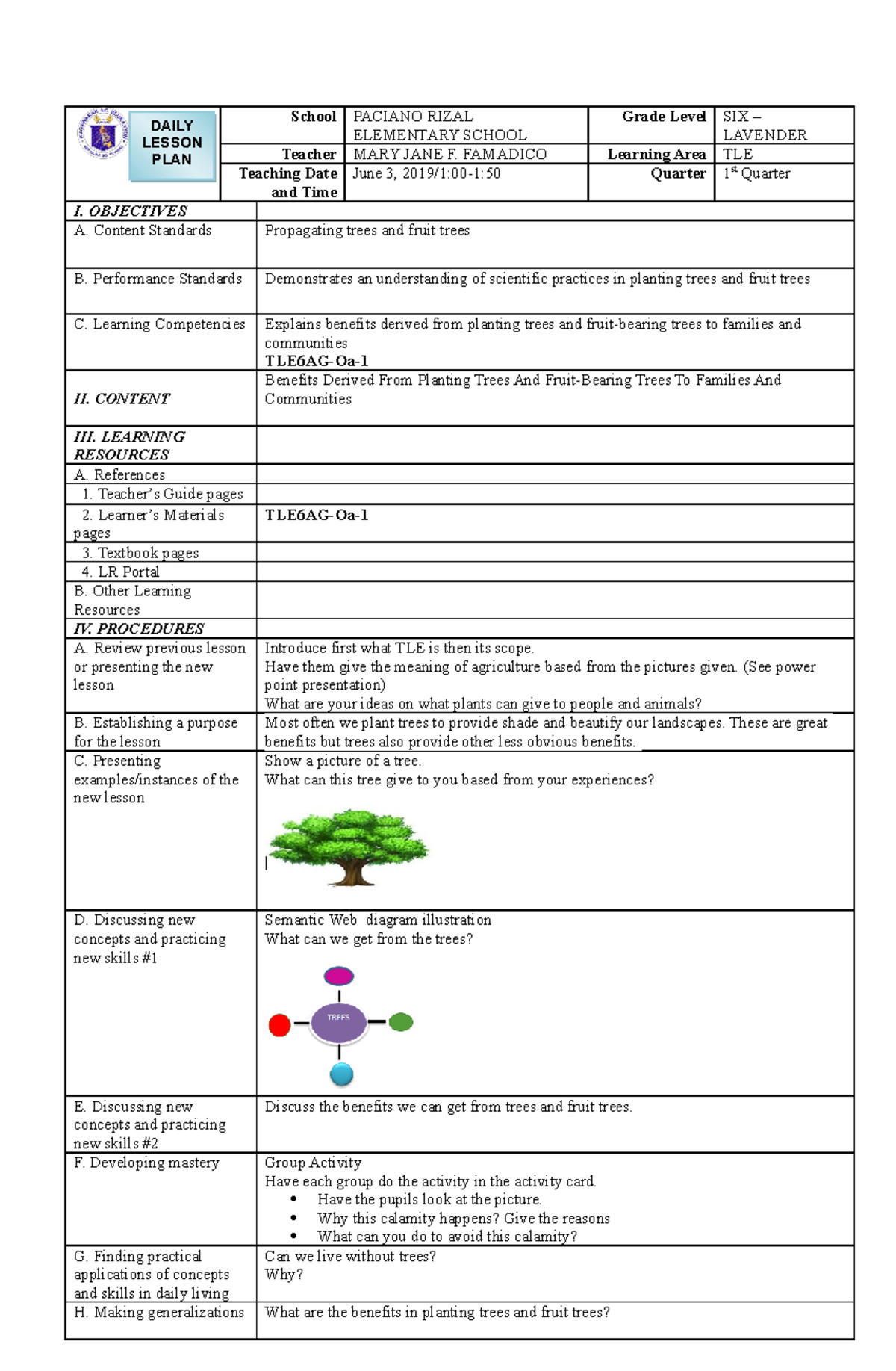 Benefits IN Planting Trees AND Fruit Trees - School PACIANO RIZAL ...